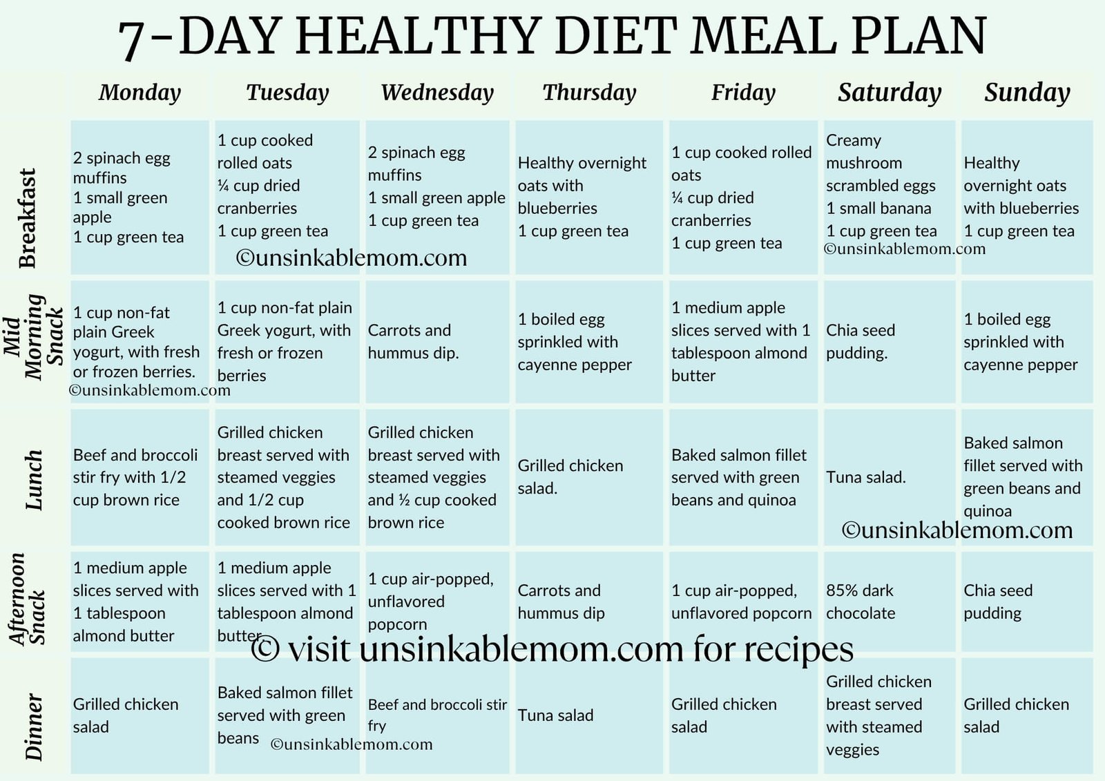 7-Day Meal Plan for a Healthy Diet - Unsinkable Mom